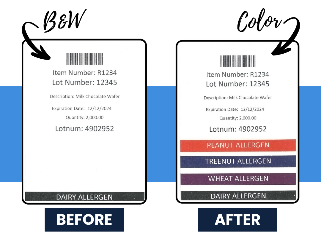 before-after-labels - PaladinID, LLC