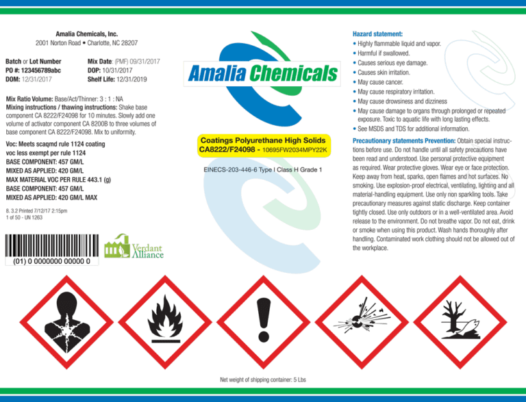 Mastering Industrial Safety with Durable Chemical Labels PaladinID, LLC ...