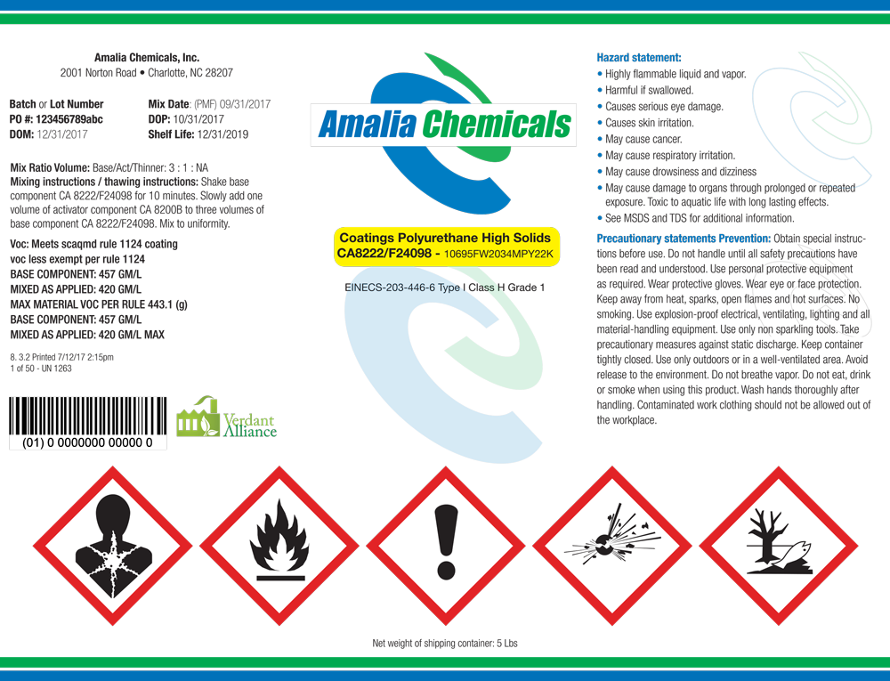 Mastering Industrial Safety with Durable Chemical Labels PaladinID, LLC ...